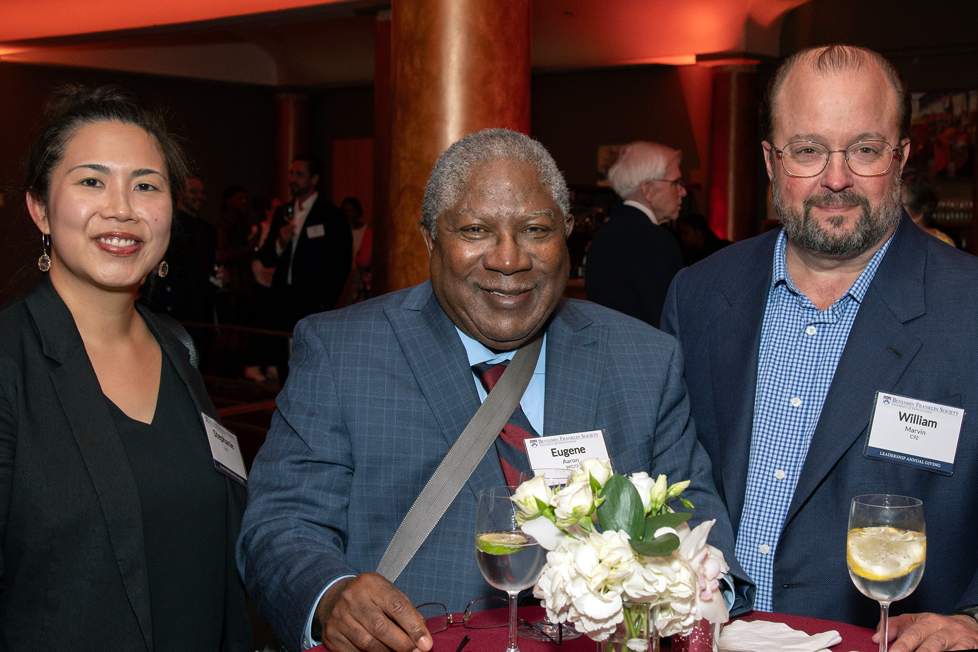 Empowering Penn's Transformative Impact | Inspiring Impact