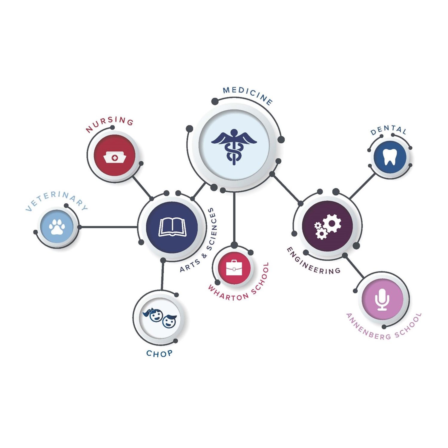 Science Saves Lives | Inspiring Impact